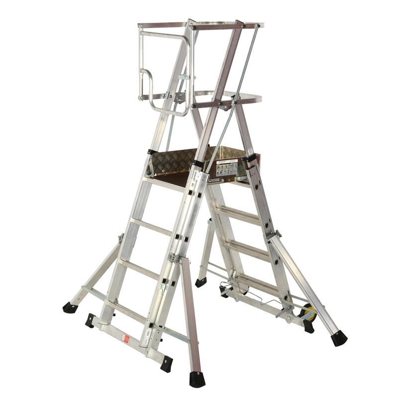 Equipment Hire & Tool Rental UK | The Hire Service Company