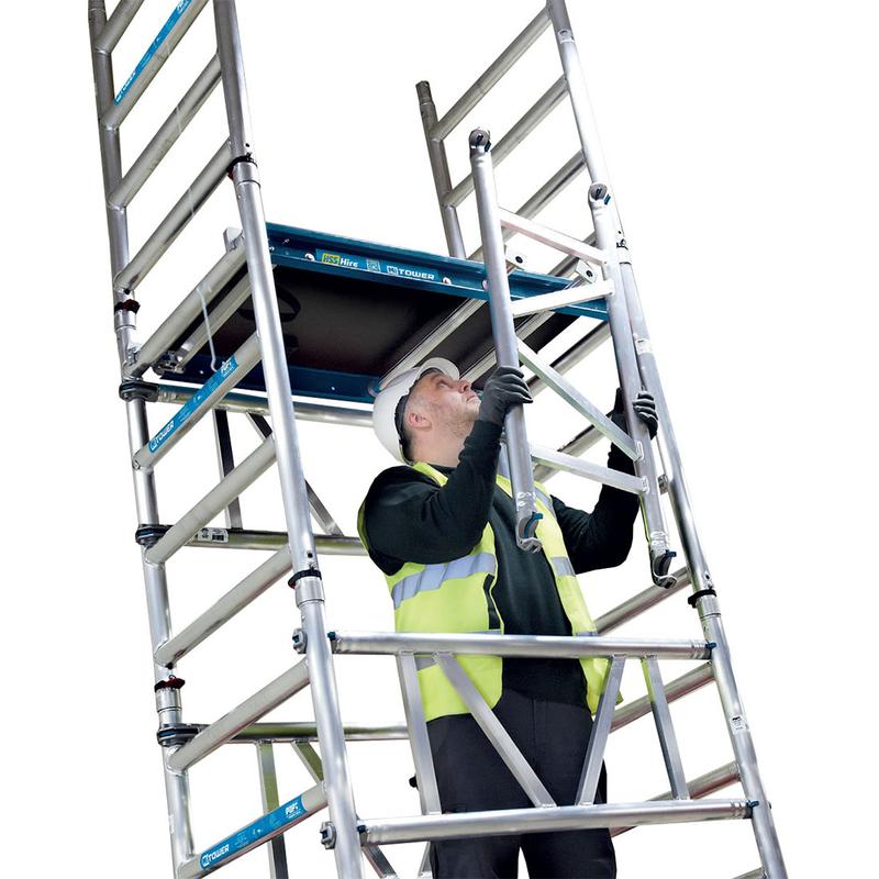 Equipment Hire & Tool Rental UK | The Hire Service Company